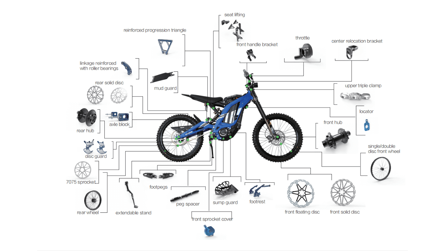 Custom Electric Dirt Bike Chain Adjusters For Sur-ron Light Bee X ...