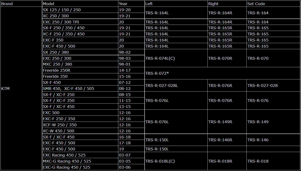 Dirt Bike Radiators For KTM EXC-G Racing 450 525 Freeride 250R 350 MXC ...